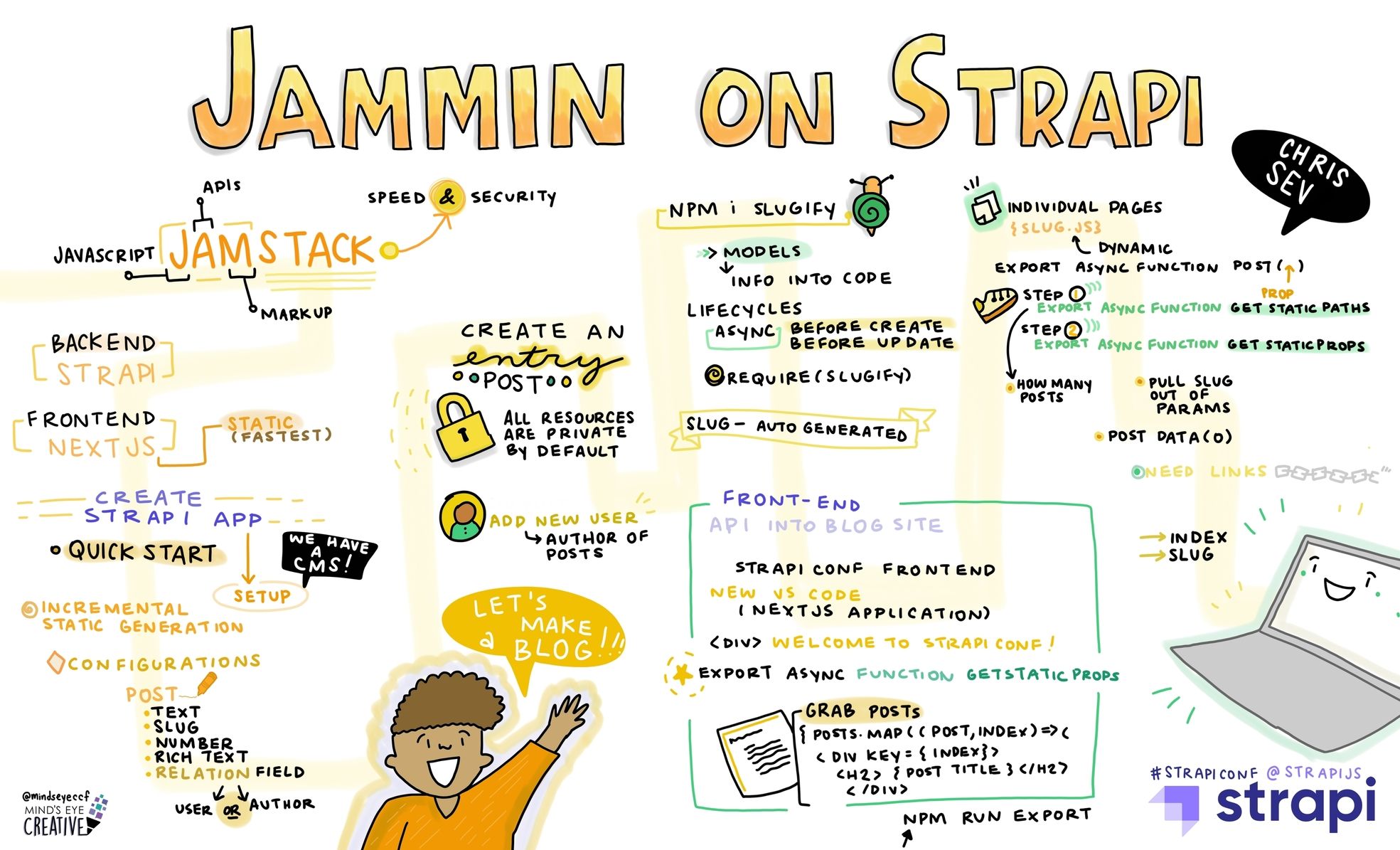 Jammin on Strapi | StrapiConf Videos