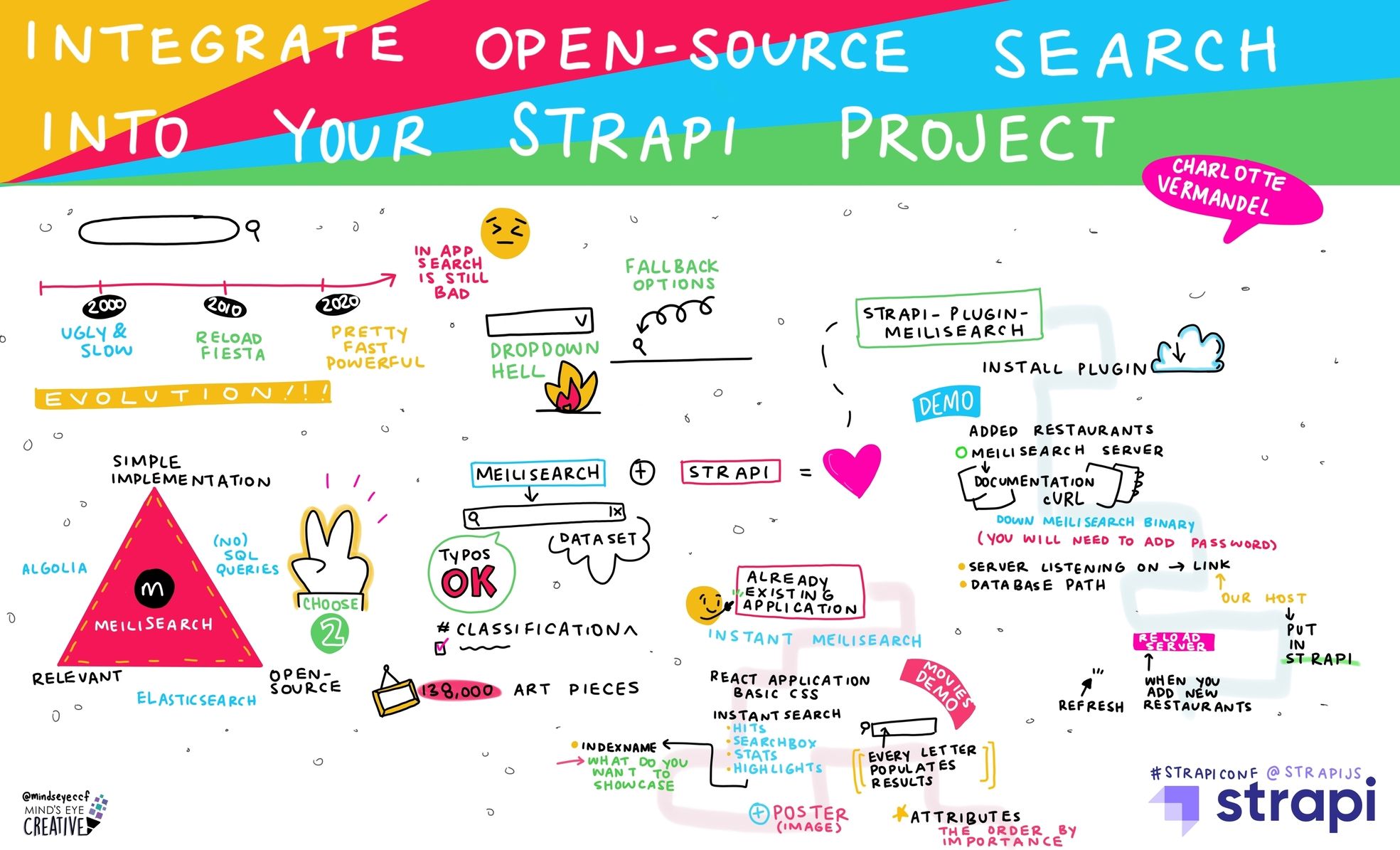 Integrate open-source search into your Strapi project | StrapiConf Videos