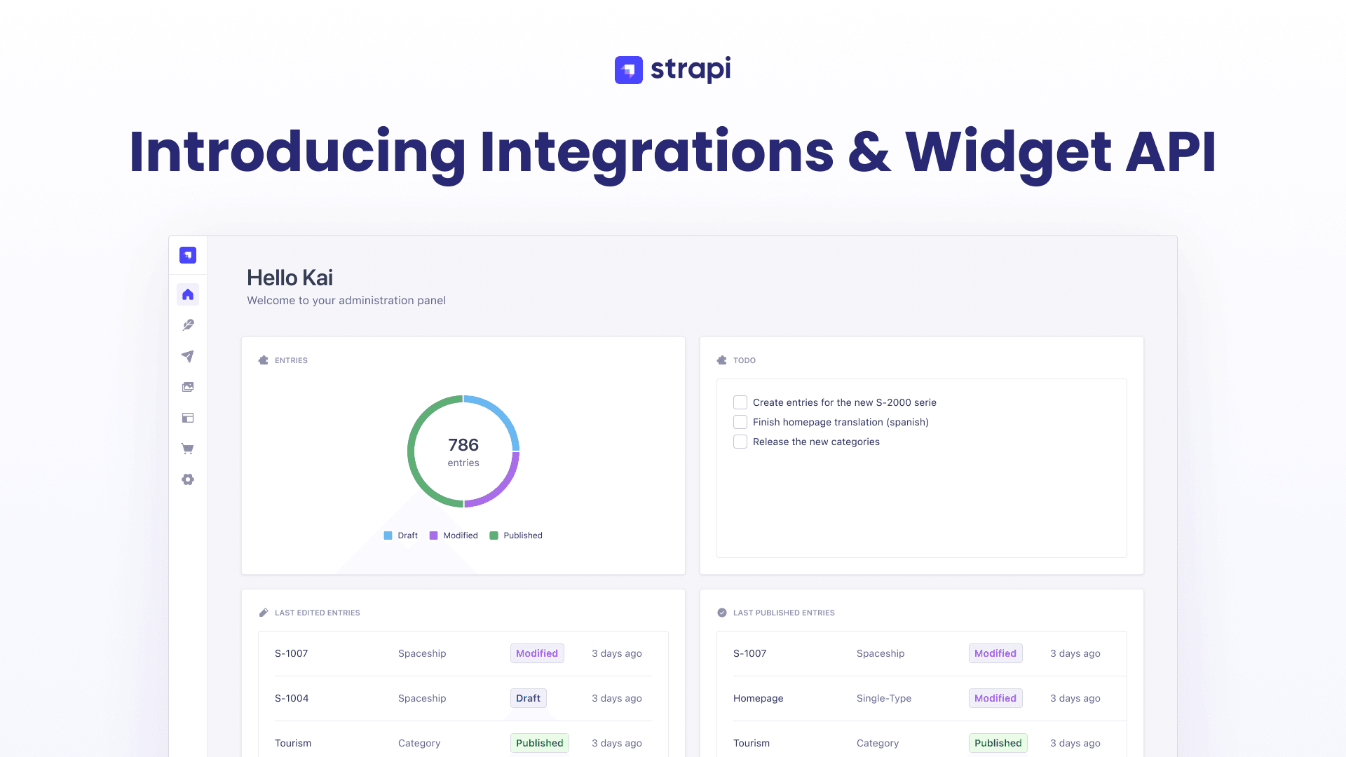 Strapi Launches Shopify, BigCommerce & Cloudinary Integrations + New Customization Features